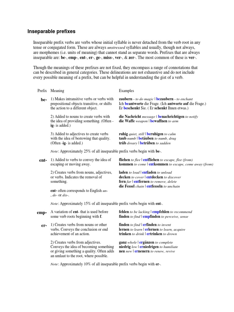 Inseparable and Seperable Prefixes Verb | PDF | Verb | Adjective