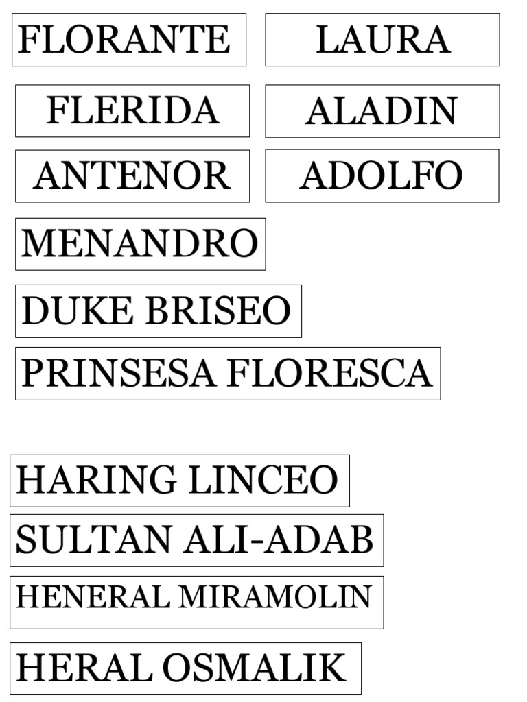 Mga Tauhan Sa Florante at Laura | PDF