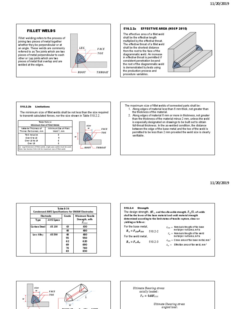 Minimum Fillet Weld Size Minimum Size Of Fillet Weld | PDF