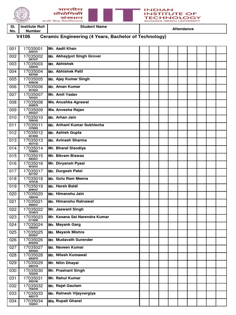 Institute Roll No Allot | PDF