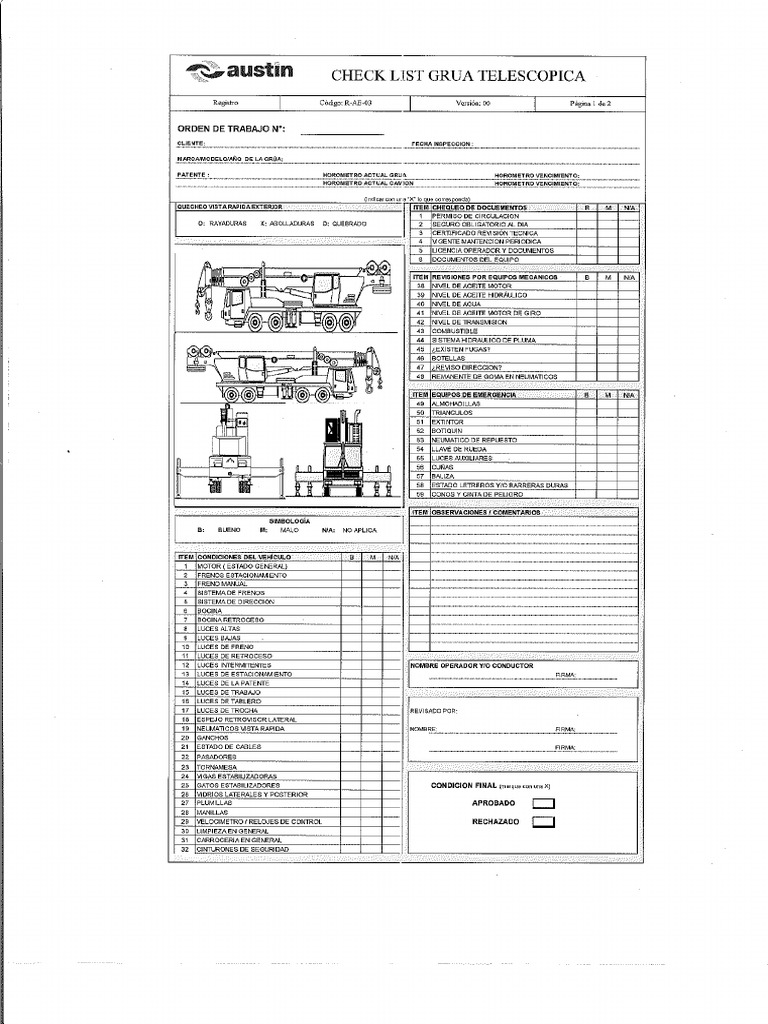 check list de grua.pdf
