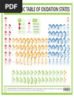 National Vaccine Storage Guidelines Strive For 5 Vaccine Fridge ...