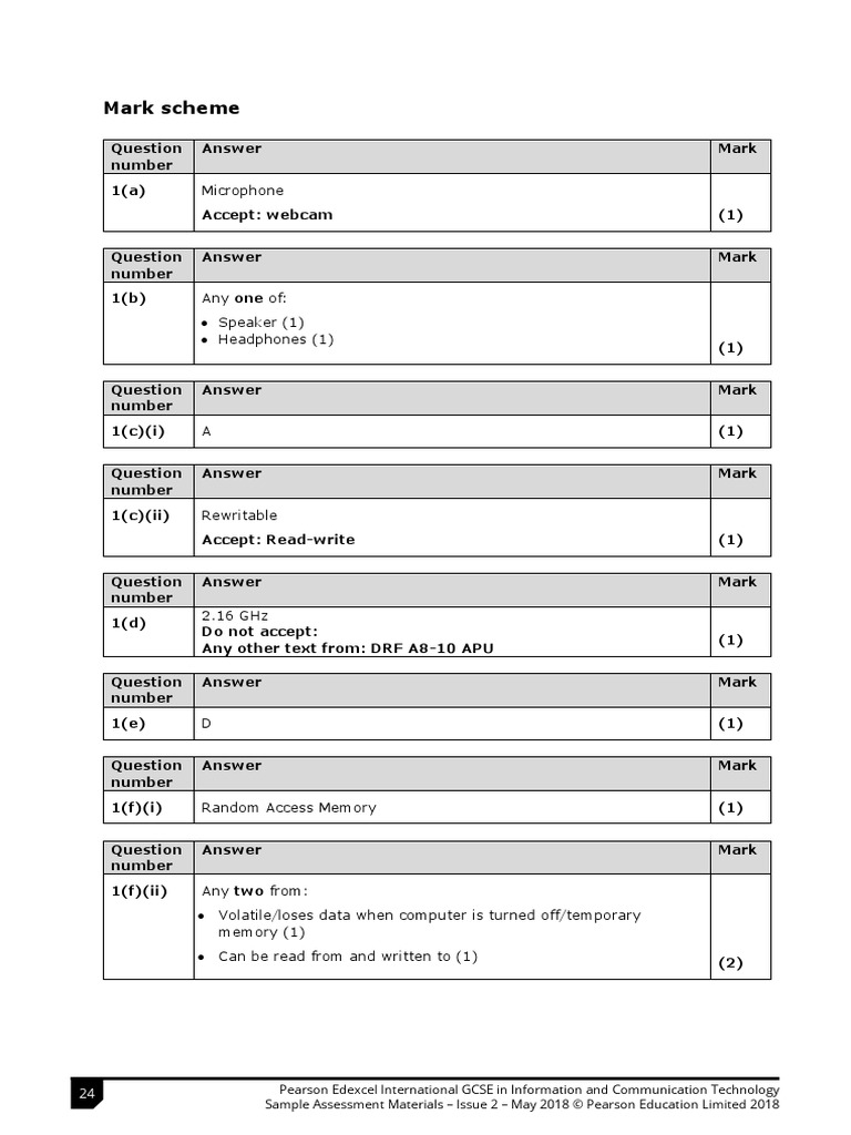 ICT Paper 1 Sample Paper (9-1) Mark Scheme | PDF | Solid State Drive ...