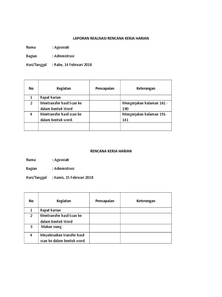 01 Contoh Laporan Realisasi Rencana Kerja Harian | PDF