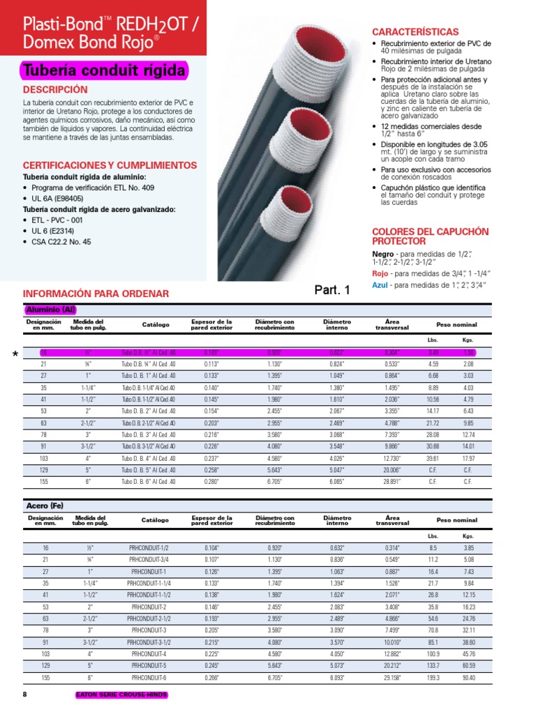 Tuberia Conduit Rigida | PDF | Tecnologías de gas | Tubería (transporte ...