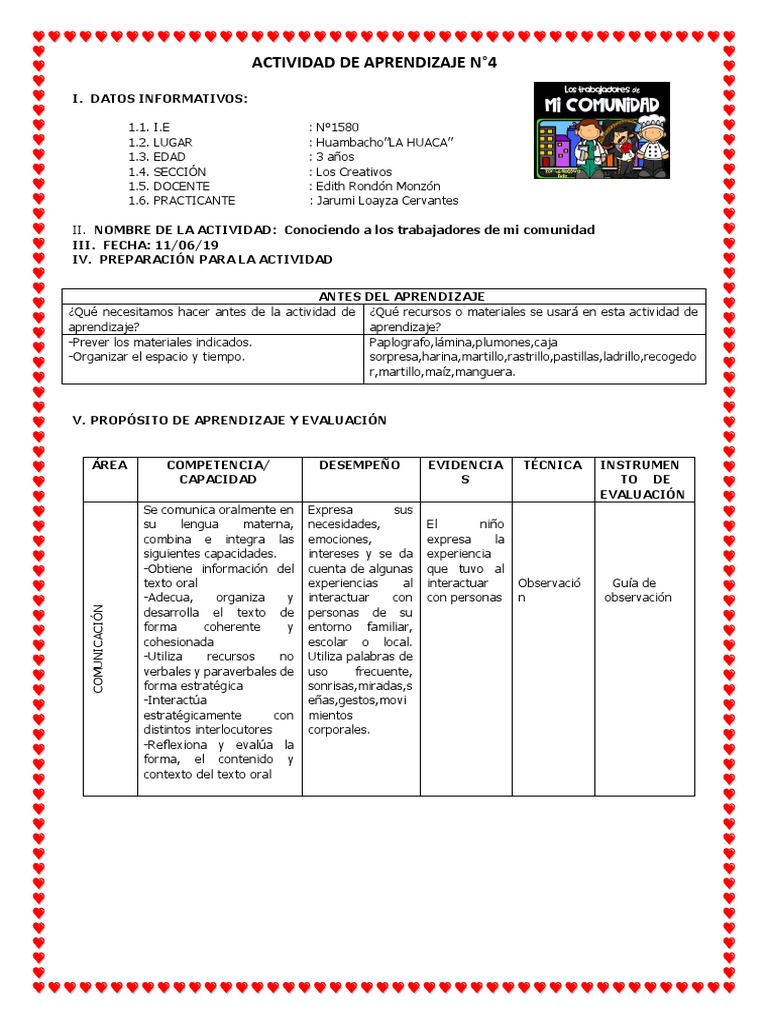 Trabajadores de Mi Comunidad | PDF | Evaluación | Aprendizaje