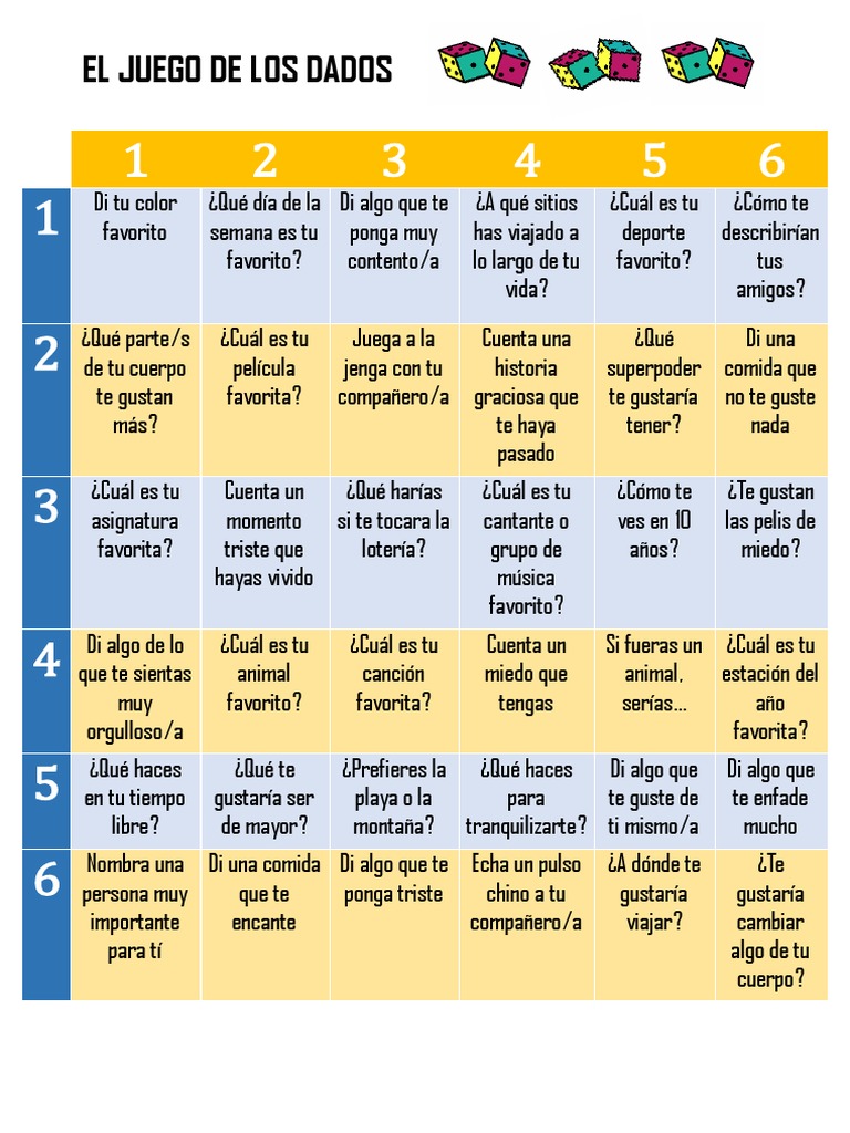 El Juego de Los Dados | PDF