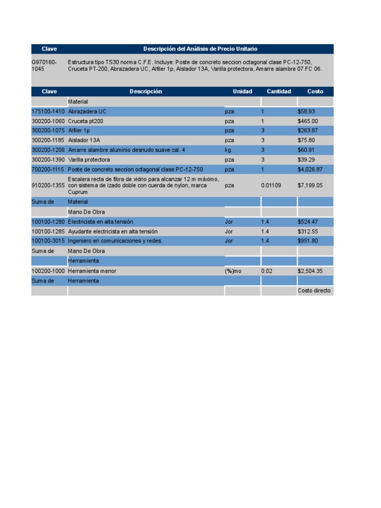 Analisis de Precios Estructura TS30 | PDF
