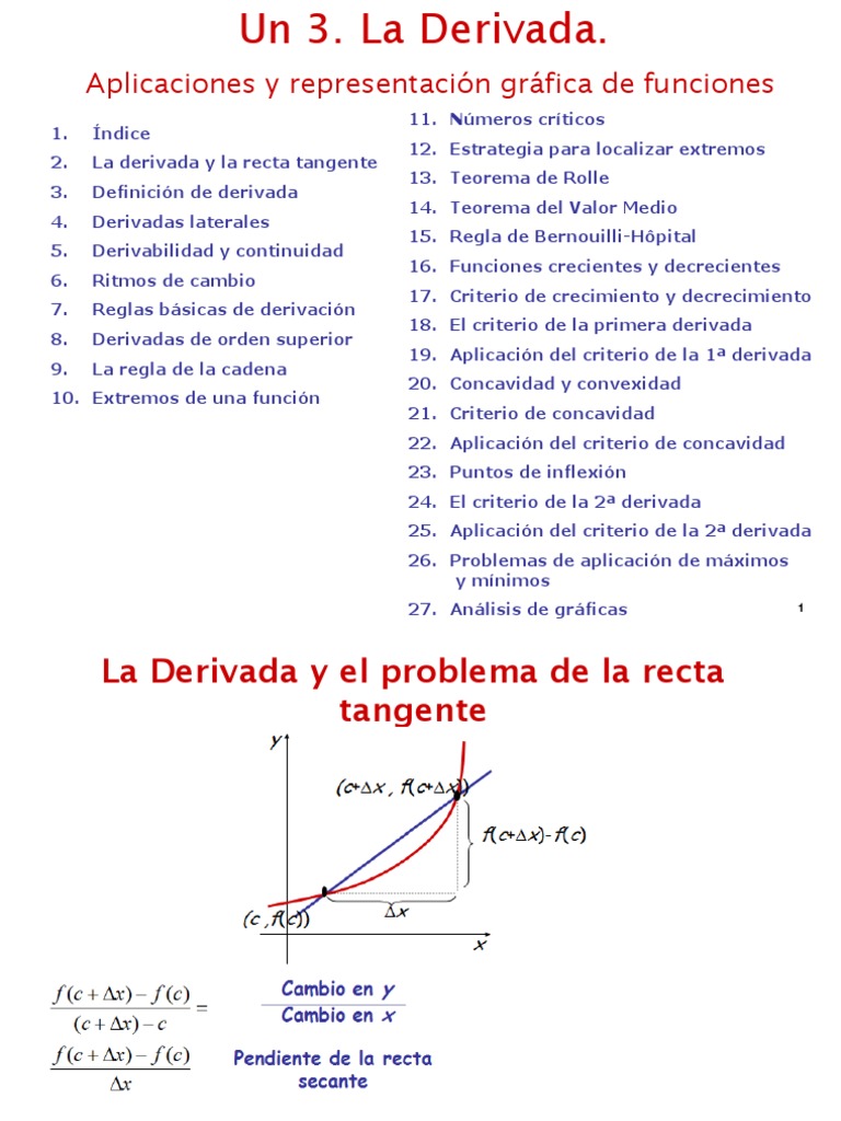 Derivada y Análisis de Curvas | PDF | Derivado | Función continua