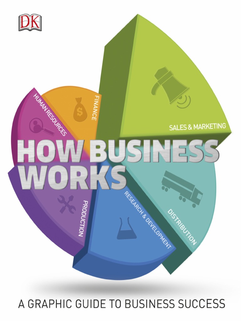 How Business Works - Dorling Kindersley PDF | PDF | Limited Liability ...