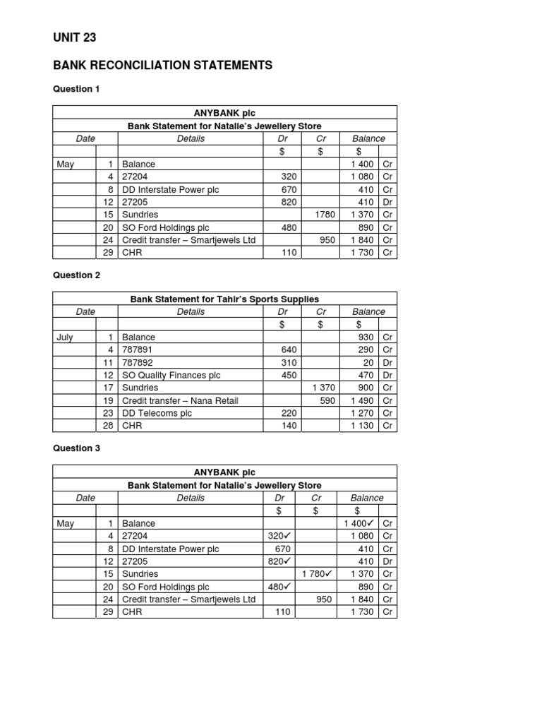 Acc Unit-23-Answers | PDF | Debits And Credits | Accounting
