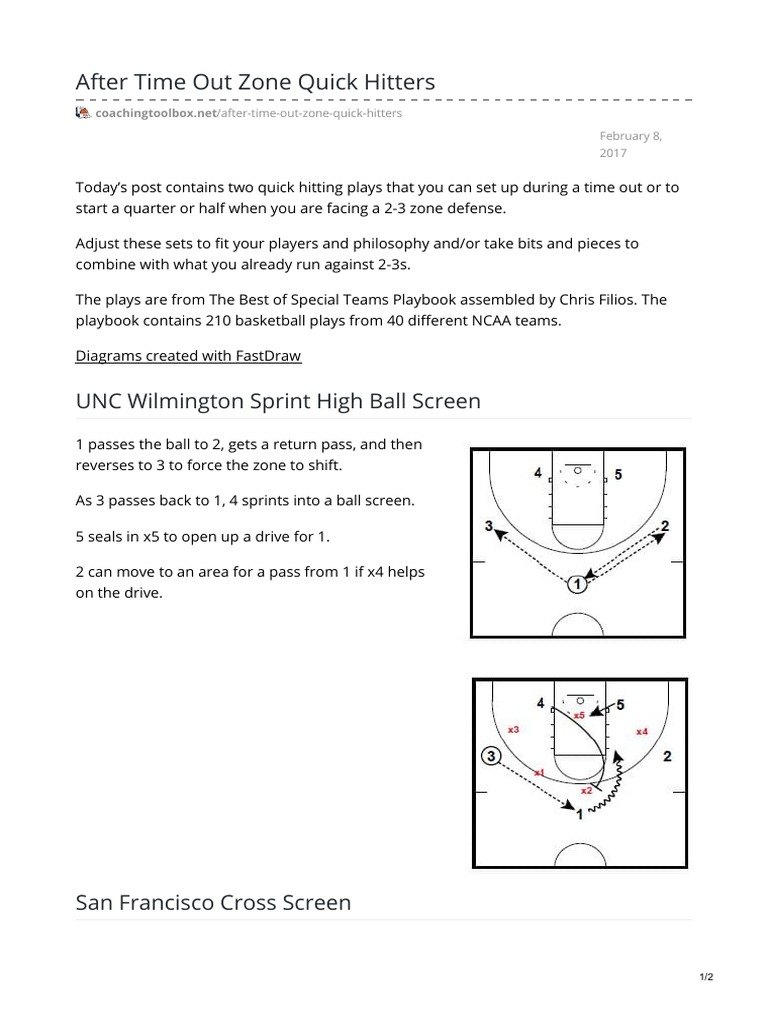 Quick Hitters Against 2-3 Zone Defense | PDF