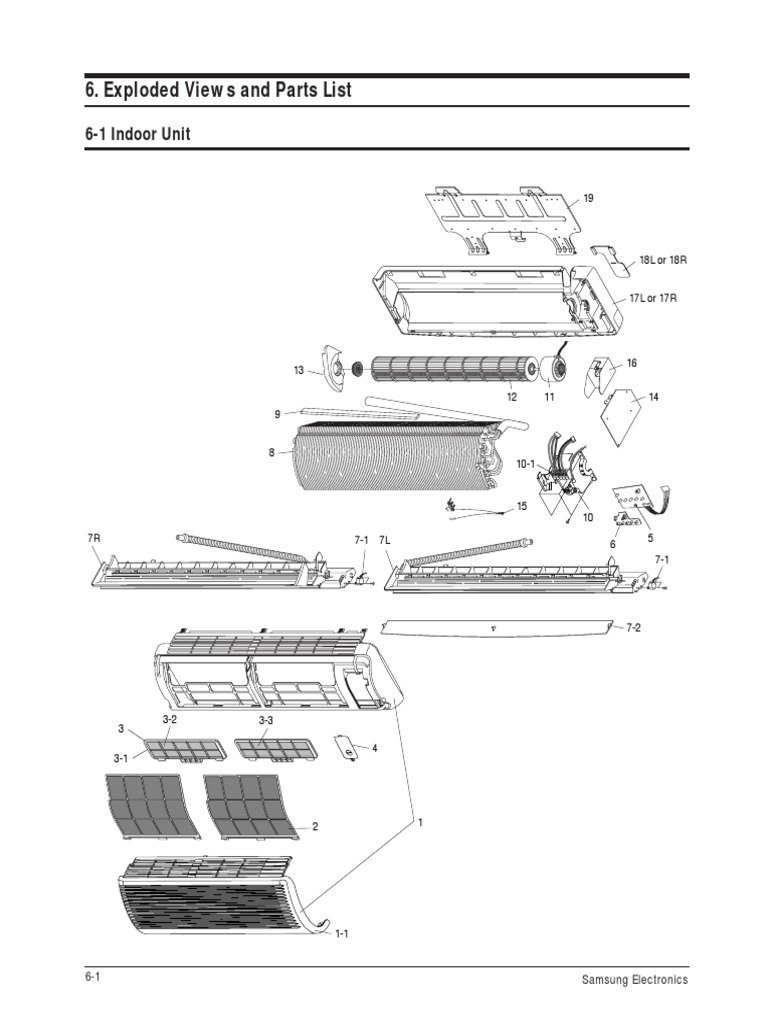 Exploded Views and Parts List | PDF | Components | Electrical Components
