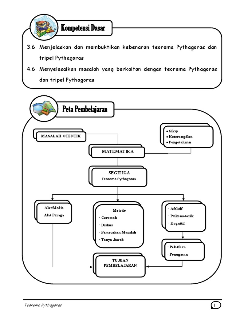 LKPD Teorema Pythagoras | PDF