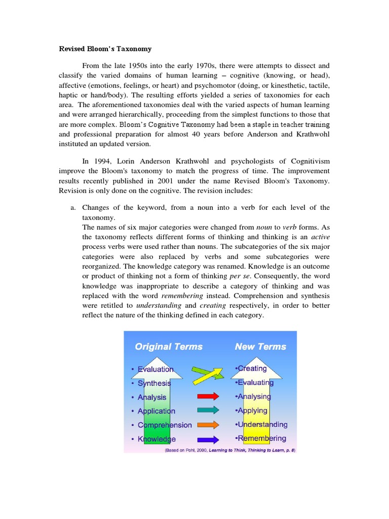 Revised Bloom's Taxonomy - Project | PDF | Thought | Cognition
