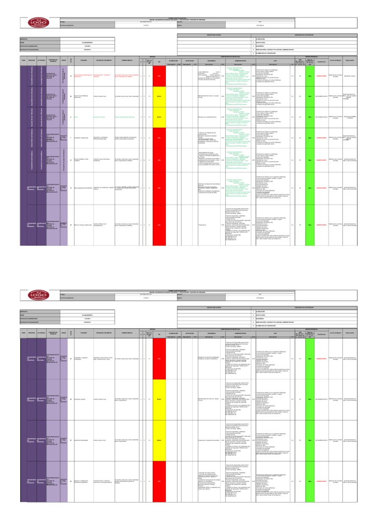Matriz Iperc-Mina | PDF | Transporte | Sectores Economicos