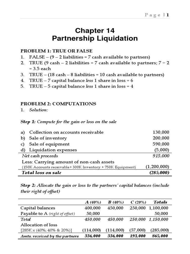 Partnership Liquidation | PDF | Expense | Inventory