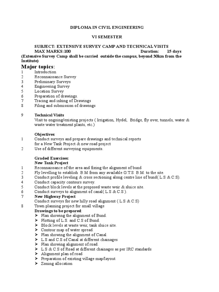 Extensive Survey Project | PDF | Surveying | Road