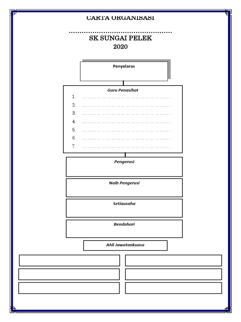 Borang Carta Organisasi Kosong | PDF