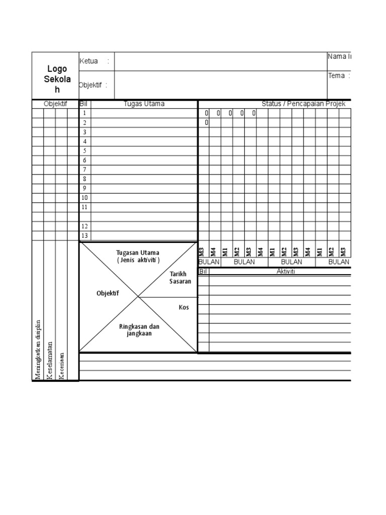 OPPM EXCEL - Kosong | PDF