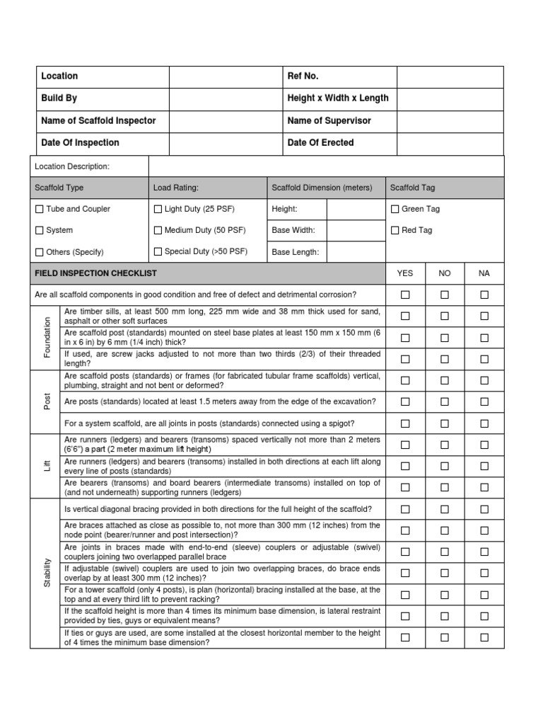 Scaffold Inspection Checklist Template | PDF | Scaffolding | Civil ...