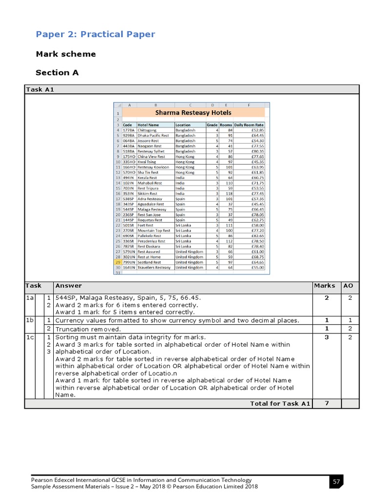 ICT Paper 2 Sample Paper (9-1) Mark Scheme PDF | PDF | Hyperlink ...