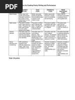 Reflection Paper Rubric: Criteria Exemplar (4) Satisfactory (3 ...