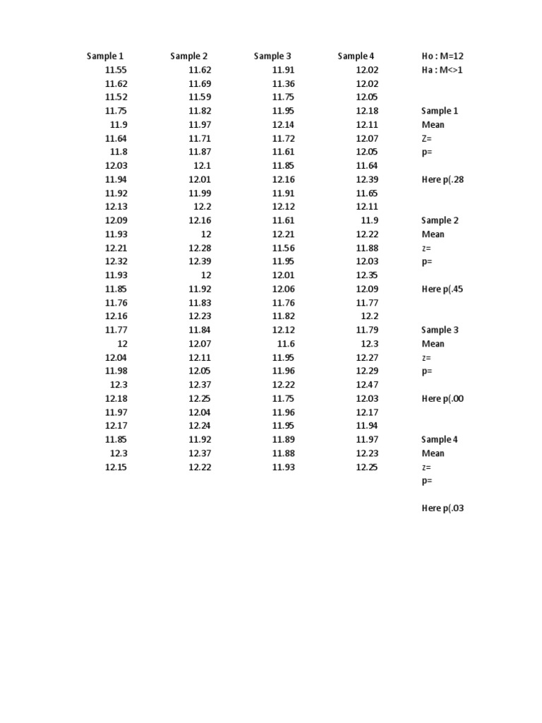 Case Problem - Quality Associates, INC | PDF | Statistical Hypothesis ...