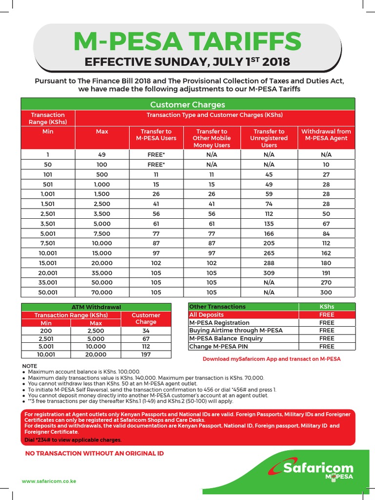 M-PESA Tariffs FA JULY 1ST 2018 | PDF | Financial Technology | Finance ...