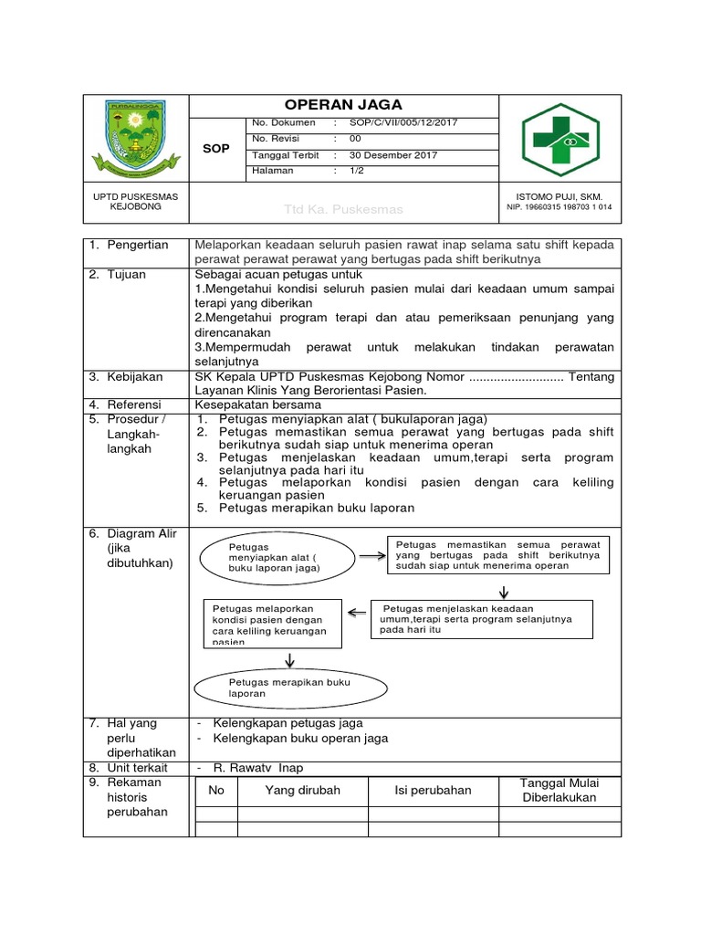 Sop Operan Jaga | PDF