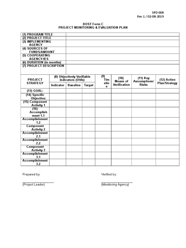 2019 Revised DOST-GIA Form C Project M&E Plan | PDF | Goal | Business