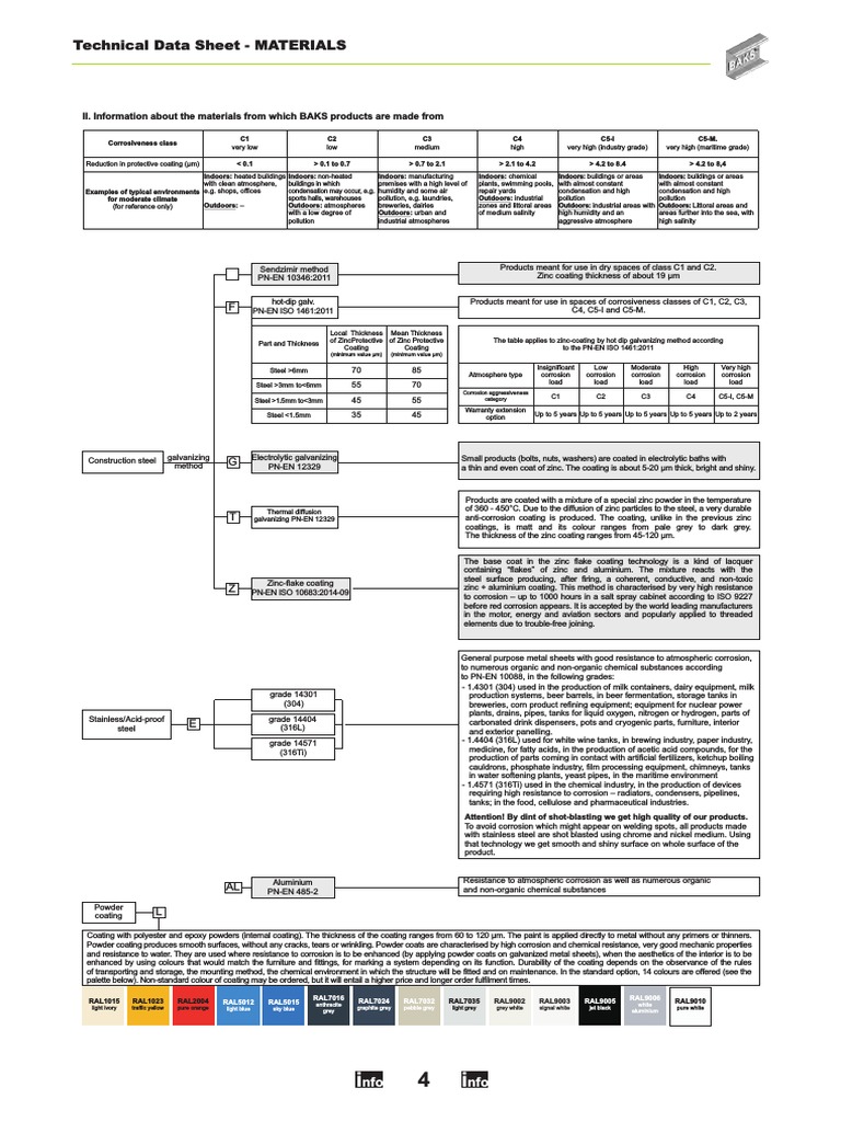 Anticorrosion - Technical Data Sheet - Materials 15022017 Poland | PDF ...