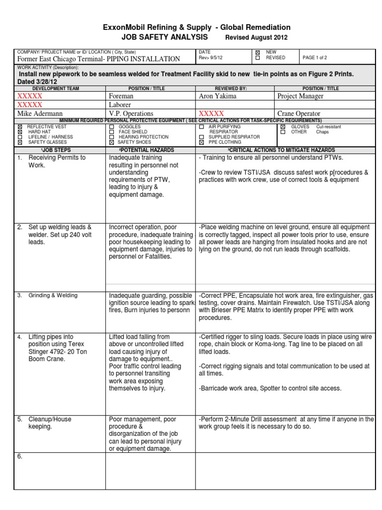 JSA Pipe Installation 2012 | PDF | Personal Protective Equipment | Prevention