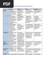 Short Story Writing Rubrics | PDF | Vocabulary | Rubric (Academic)