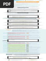 Guía para Registro de Beneficiario en Exonet | PDF | Contraseña | Informática