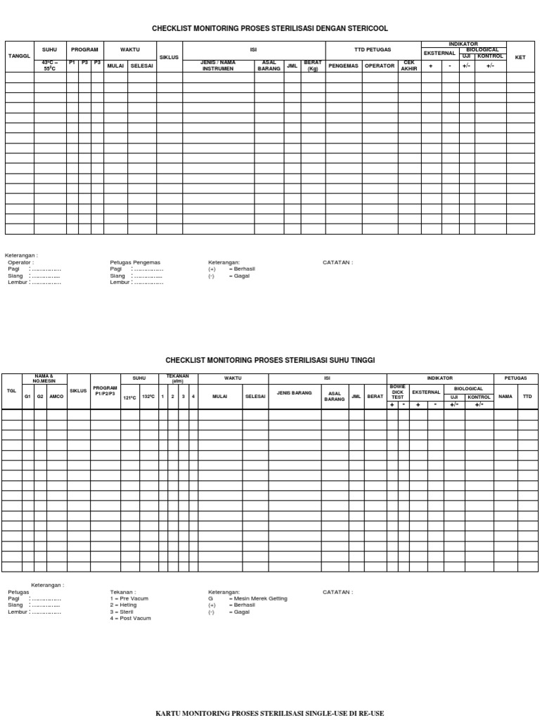 Form Checklist Monitoring | PDF