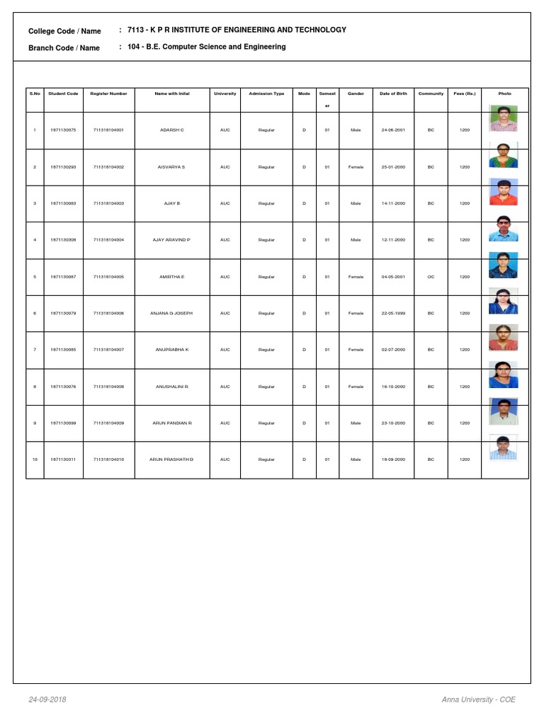 104-Cse-First Year Register Number-Batch 2018-2022 | PDF | Science Education | Qualifications