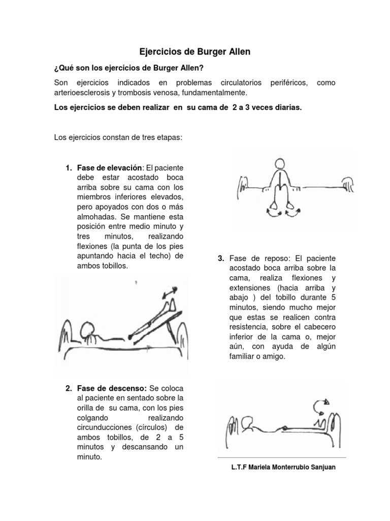 Ejercicios de Burger Allen para Circulación | PDF