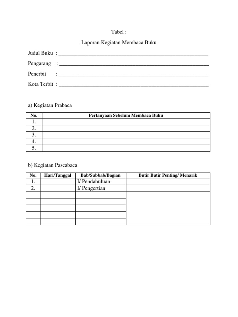Laporan Aktivitas Membaca Buku | PDF