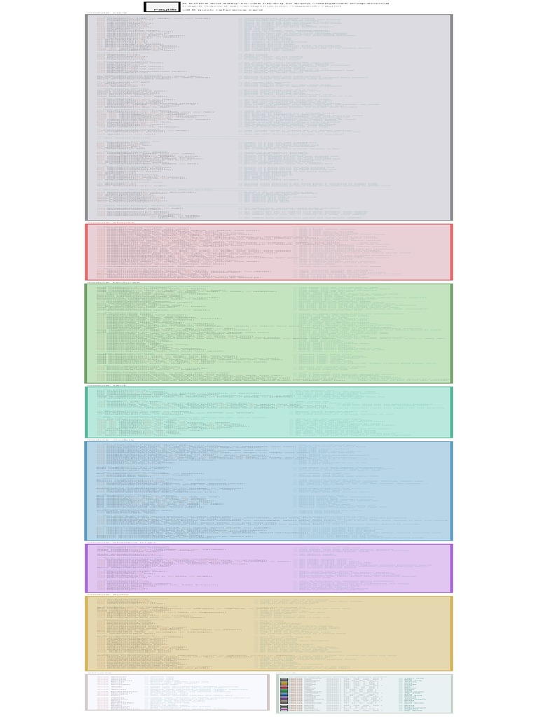 Raylib Cheatsheet | PDF | Texture Mapping | Computer Graphics
