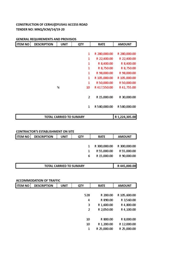 Construction of Access Roads | PDF | Road Surface | Transportation ...