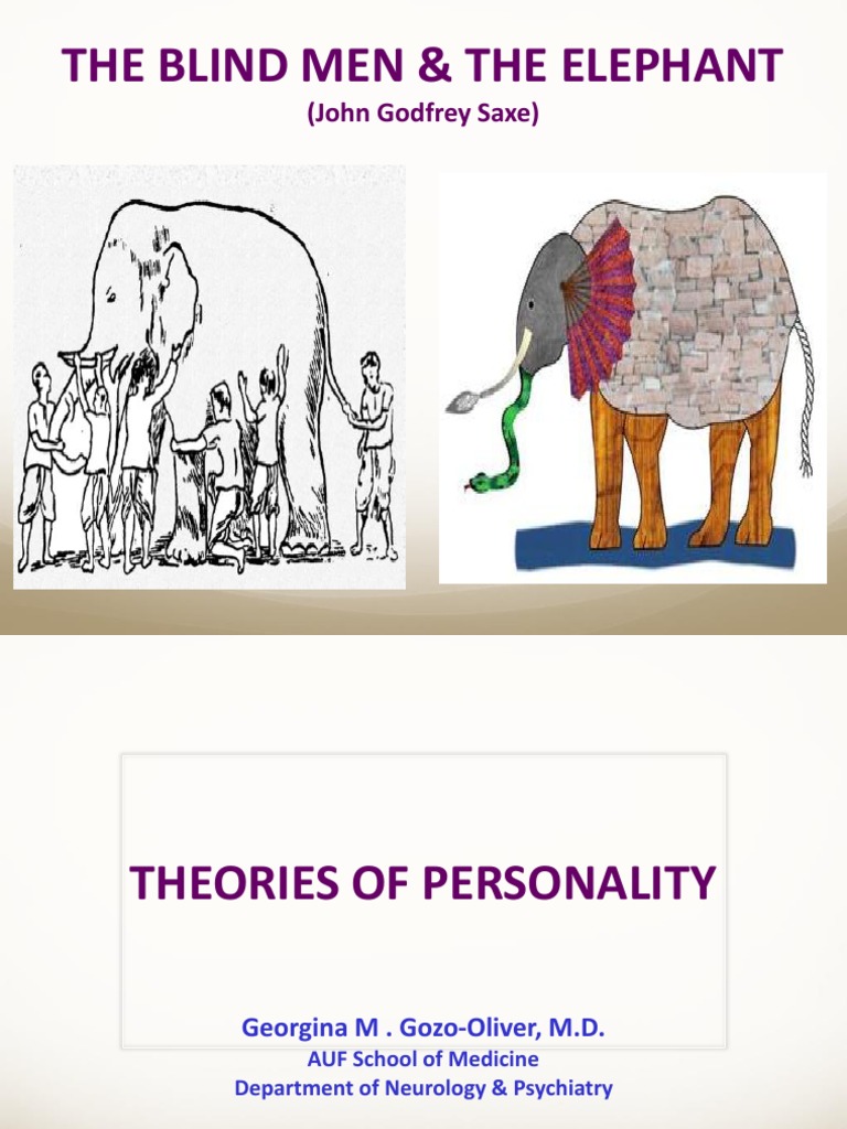 (PPT) PSYCH - M - Theories of Personality | PDF | Id | Psychoanalytic ...