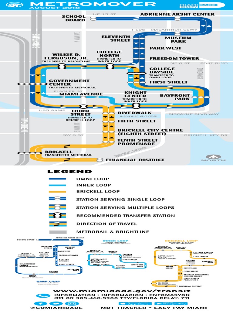 Metromover Map | PDF | Rail Infrastructure | Miami Dade County