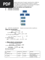Table of Common Ligands | PDF