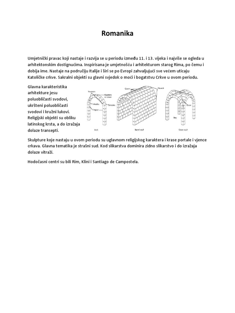Istorija Umjetnosti - Romanika | PDF