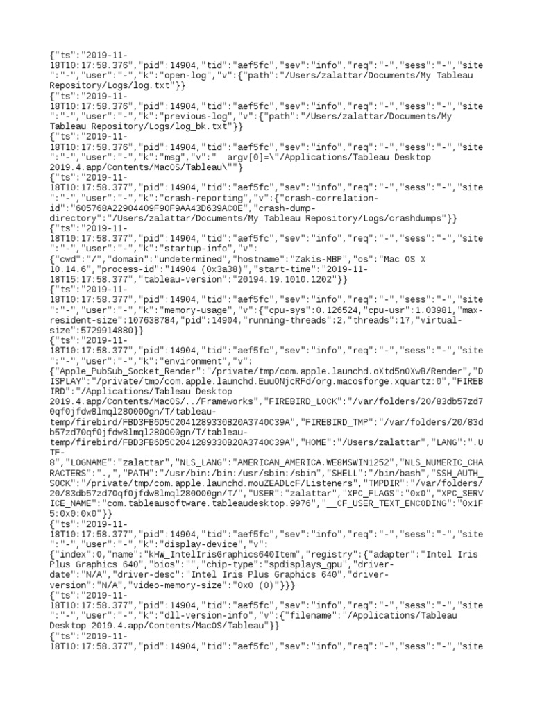 Log | PDF | Operating System Technology | Operating System Families