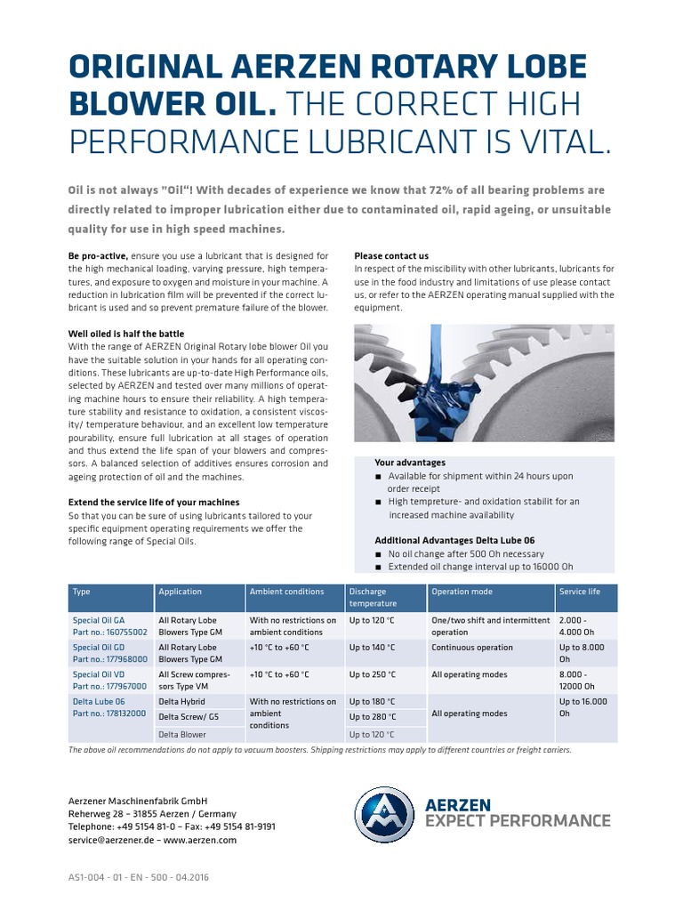 Delta Lube 06 for Aerzen Blowers | PDF | Lubricant | Bearing (Mechanical)