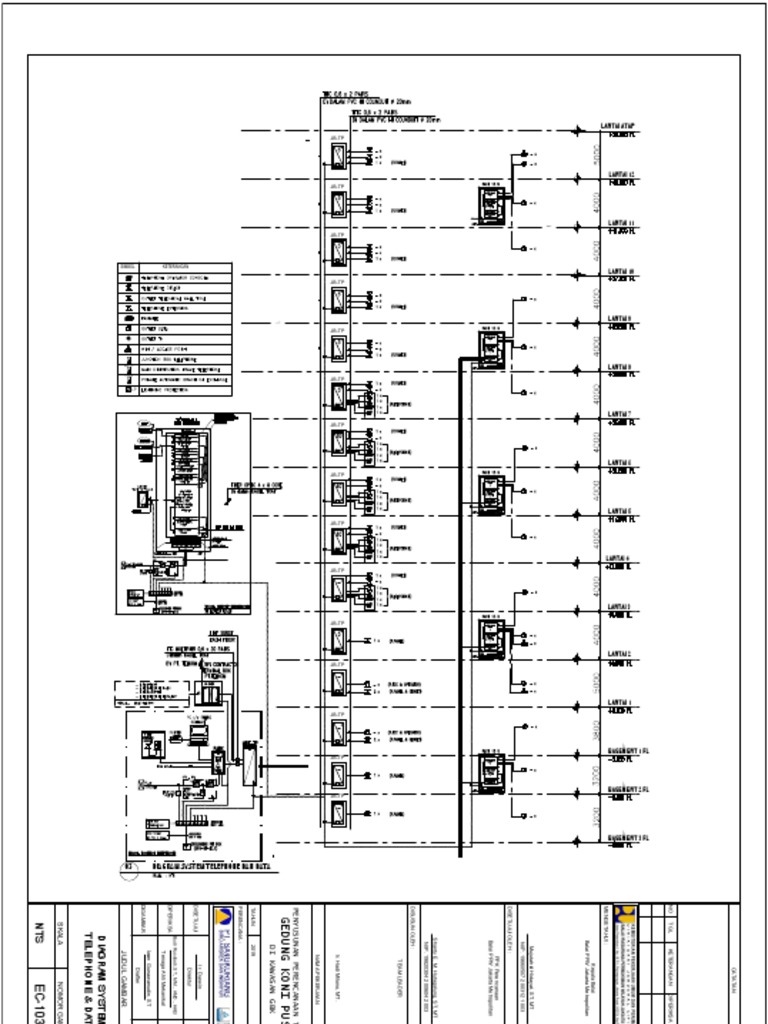 Skema Telephone Data | PDF