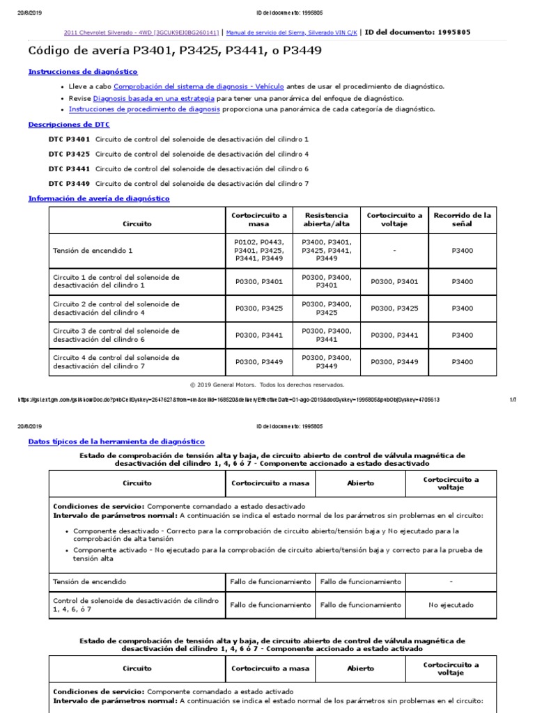 Código de Avería P3401, P3425, P3441, o P3449 | PDF | Resistencia ...