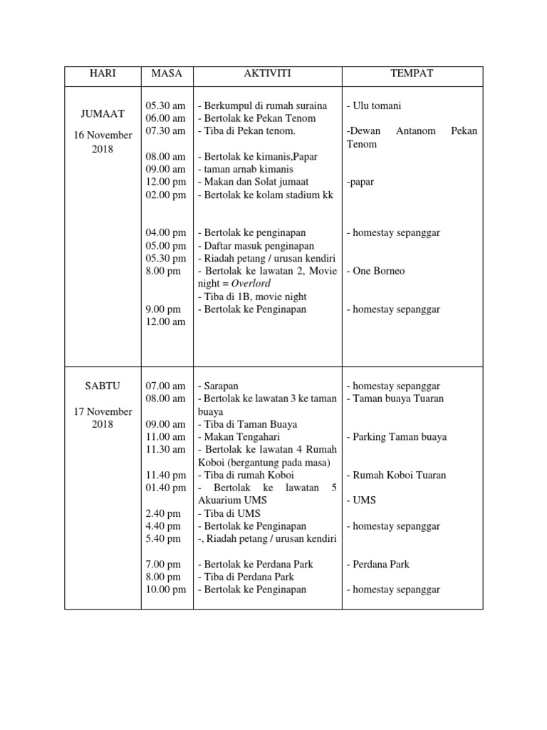 Tentatif (Edited) | PDF